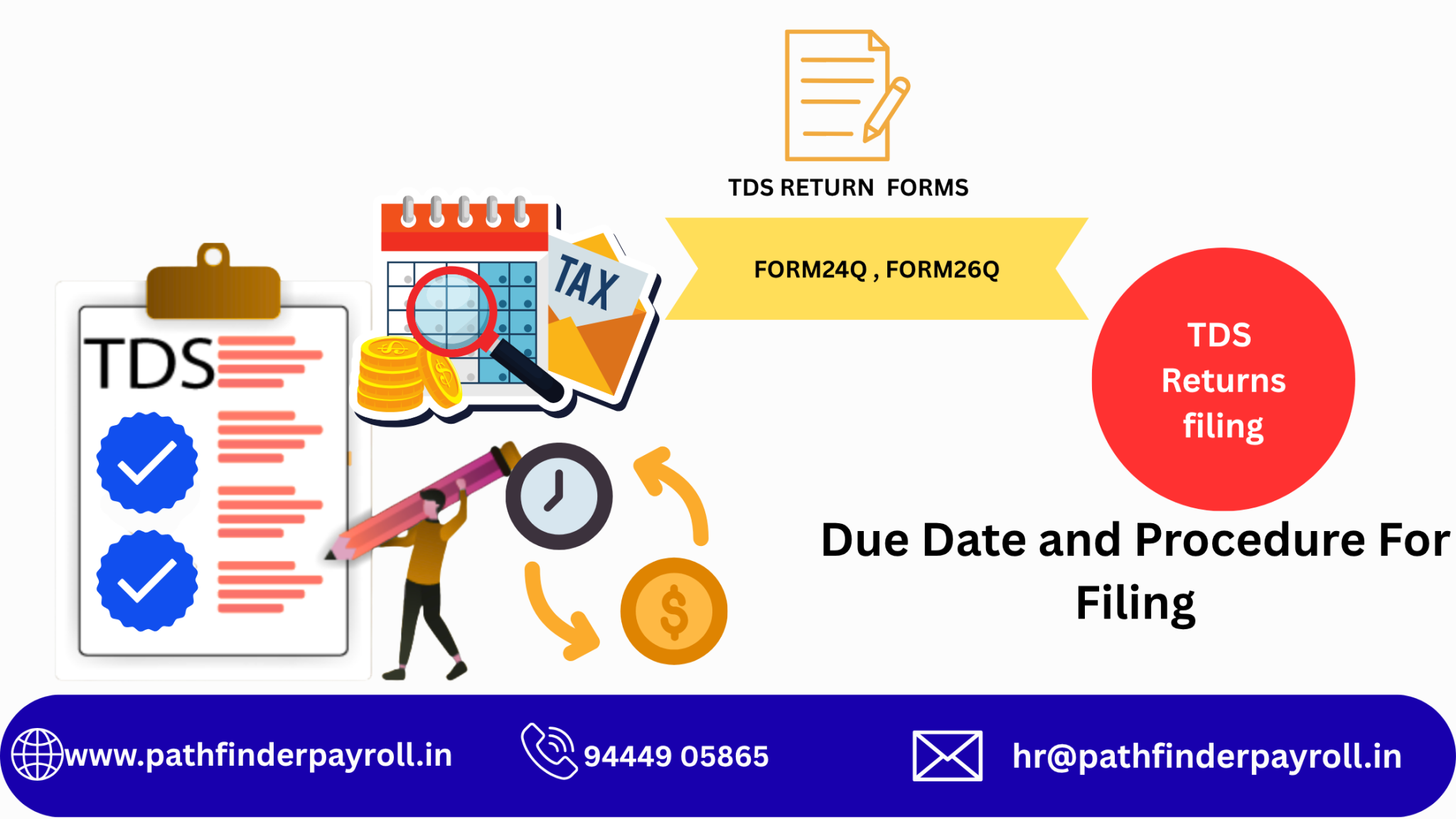 TDS Due Date and Procedure For Filing | TDS Returns Chennai